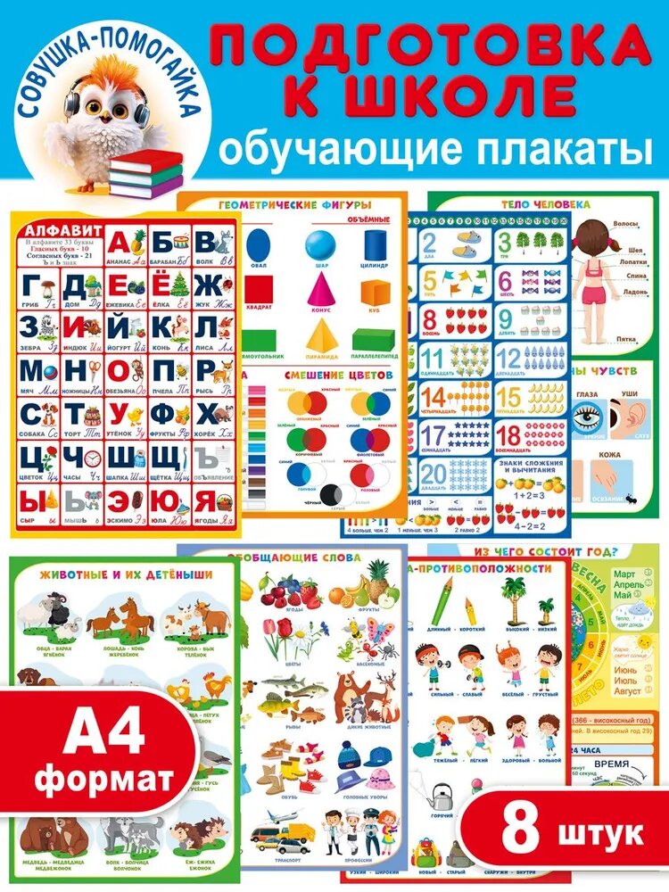 Набор обучающих плакатов для начальной школы А4 8 шт