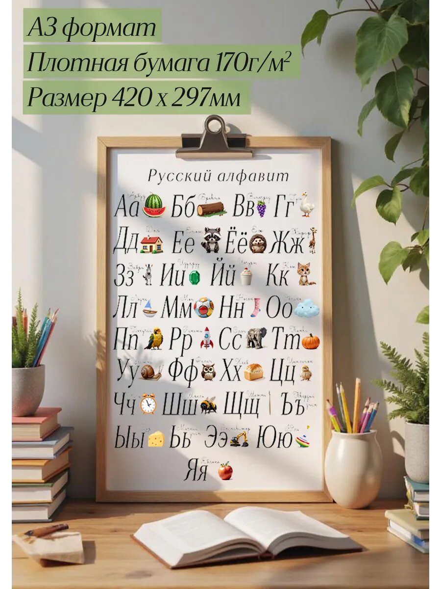 Постер на стену Алфавит