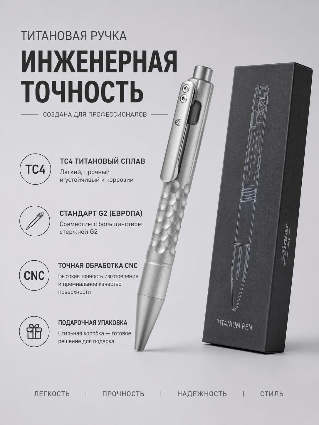 Титановая ручка EDC премиум-класса в подарочной коробке со сменным стержнем G2