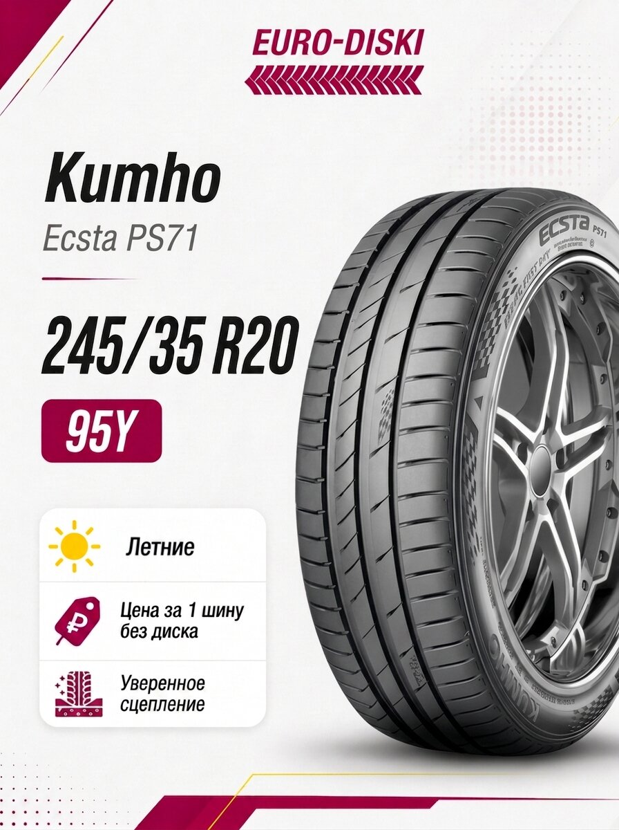 20/245/35 Kumho Ecsta PS71 95Y