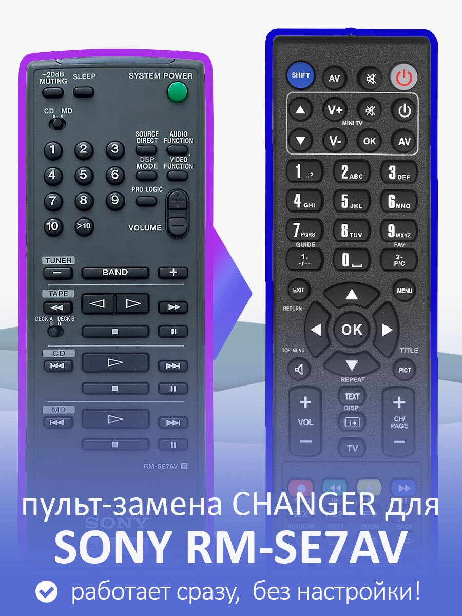 Пульт-замена для SONY RM-SE7AV