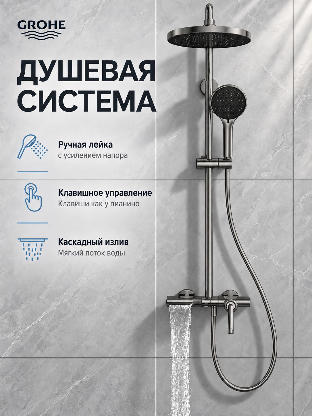 Душевая система GROHE с верхним душем, ручной лейкой и каскадным изливом