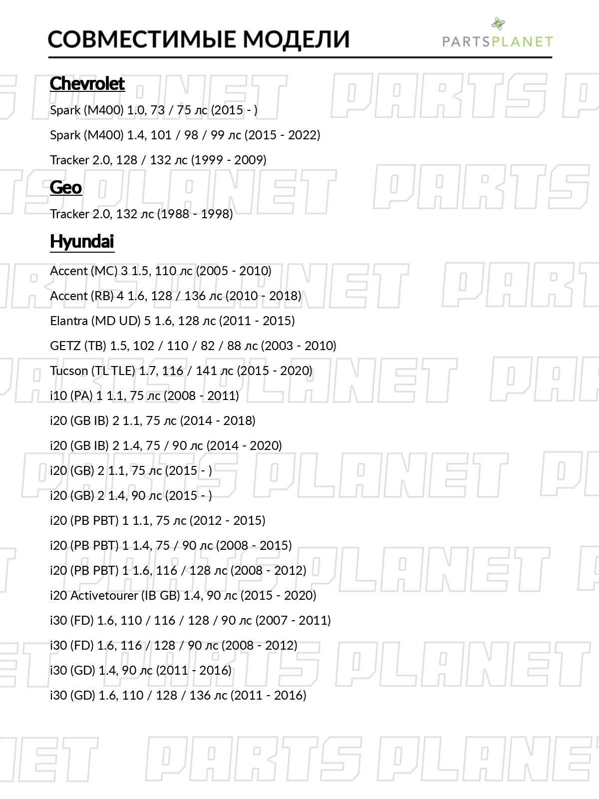 Ремень поликлиновой, для Хендай Акцент 3 2005-2010, 4 2010-2018, КИА Рио 2 2005-2011, 3 2011-2017, 4 2017- OEM 9514160G90 5PK1640 5PK1635 арт 5PK1650