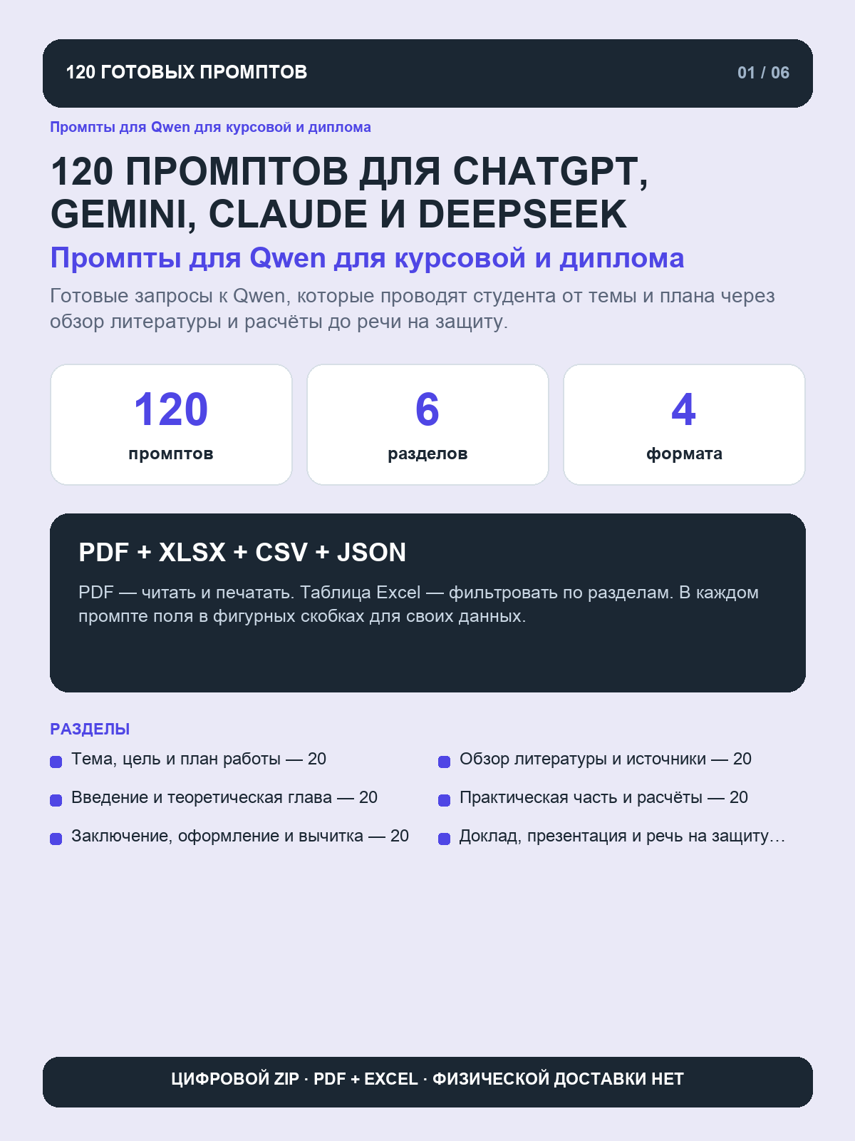 Промпты для Qwen для курсовой и диплома: 120 запросов для плана, расчётов в практической главе и речи на защиту, цифровая книга PDF A4