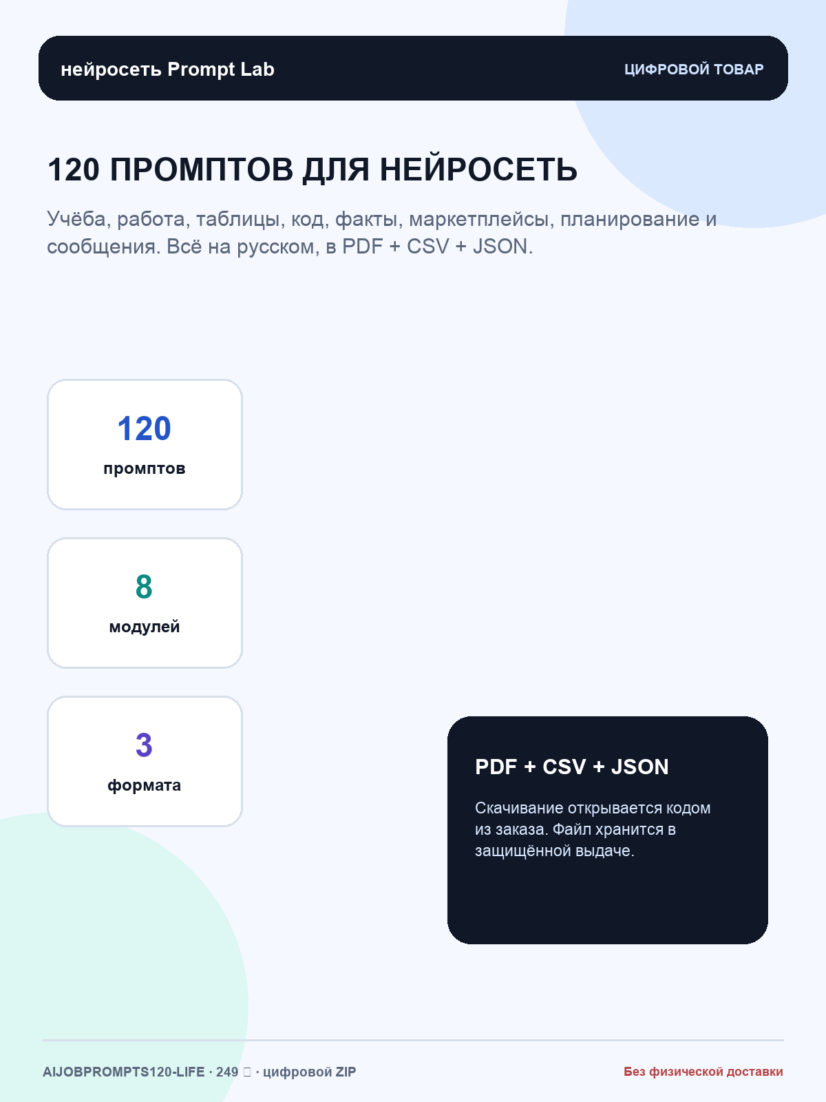 AI для поиска работы: 120 универсальных промптов, цифровой ZIP PDF CSV JSON