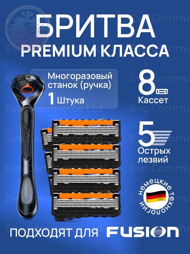 Сменные кассеты для бритвы