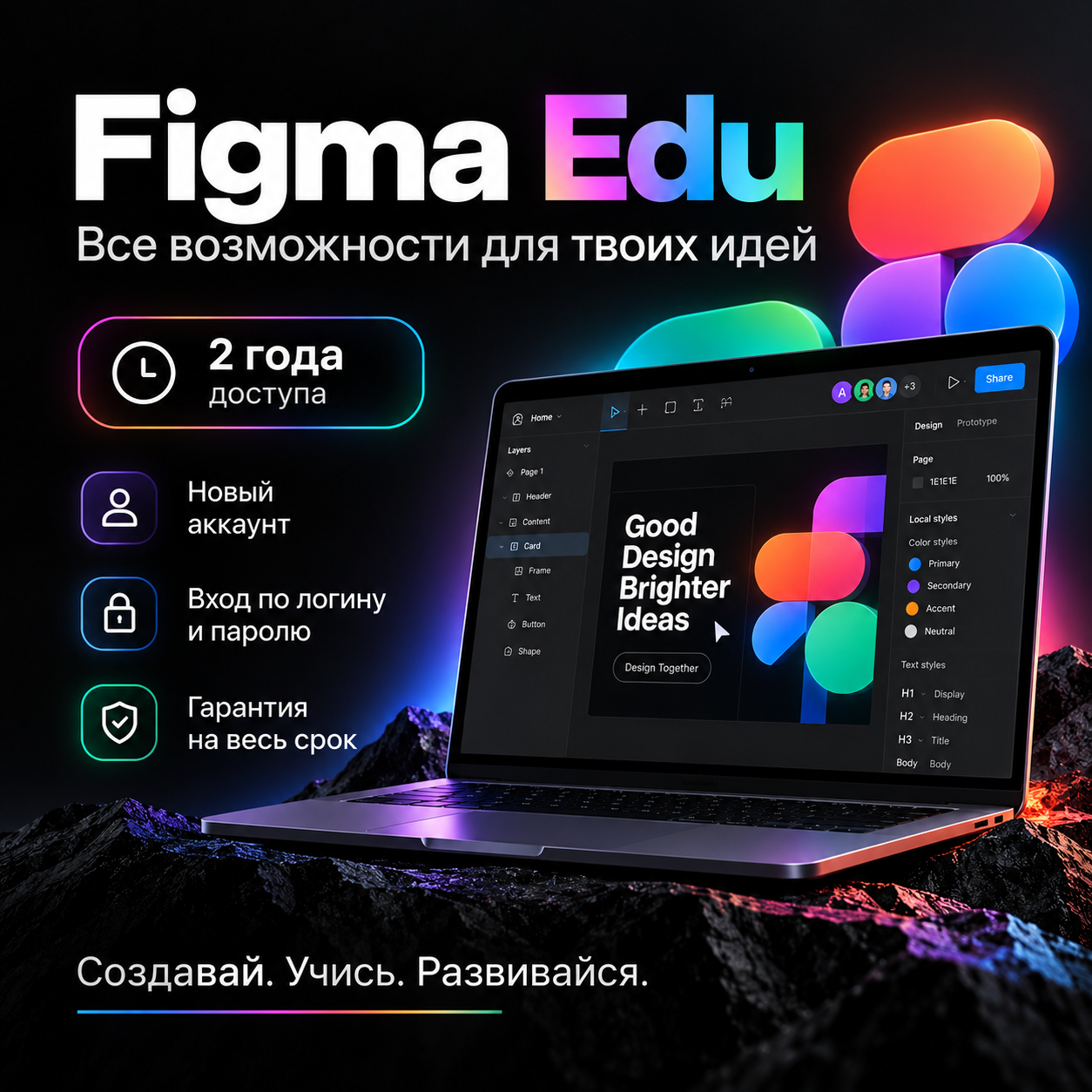 Figma, 2 года аккаунт с подпиской (быстрое и надежное подключение)