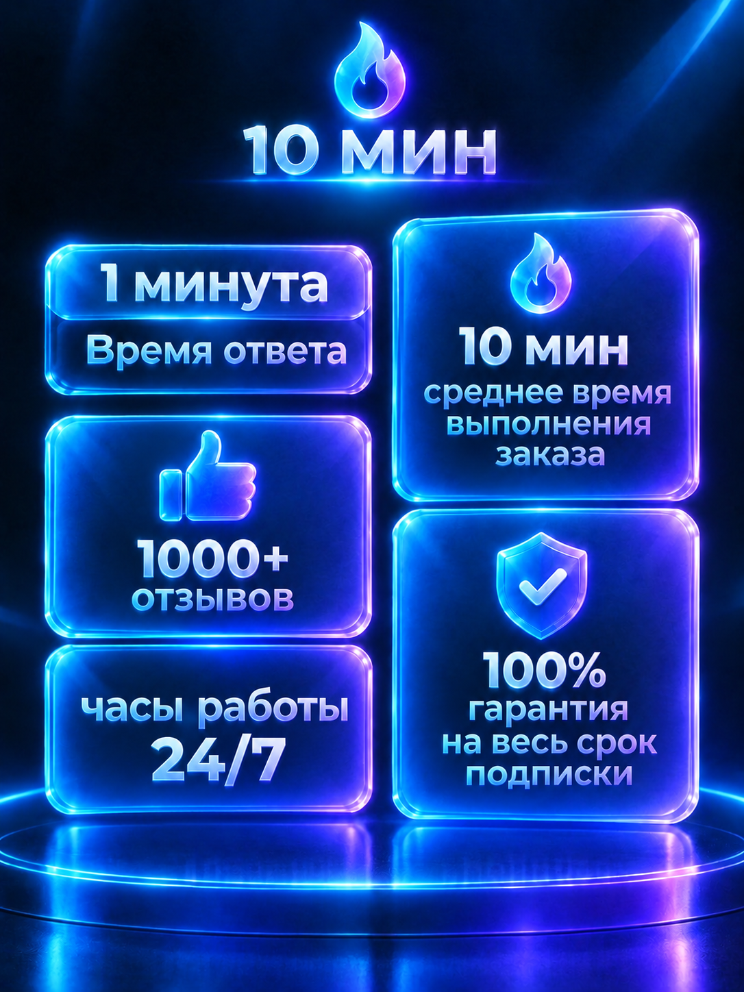 Discord Discord Basic: 1 Month Subscription, цифровой код активации — фото 1