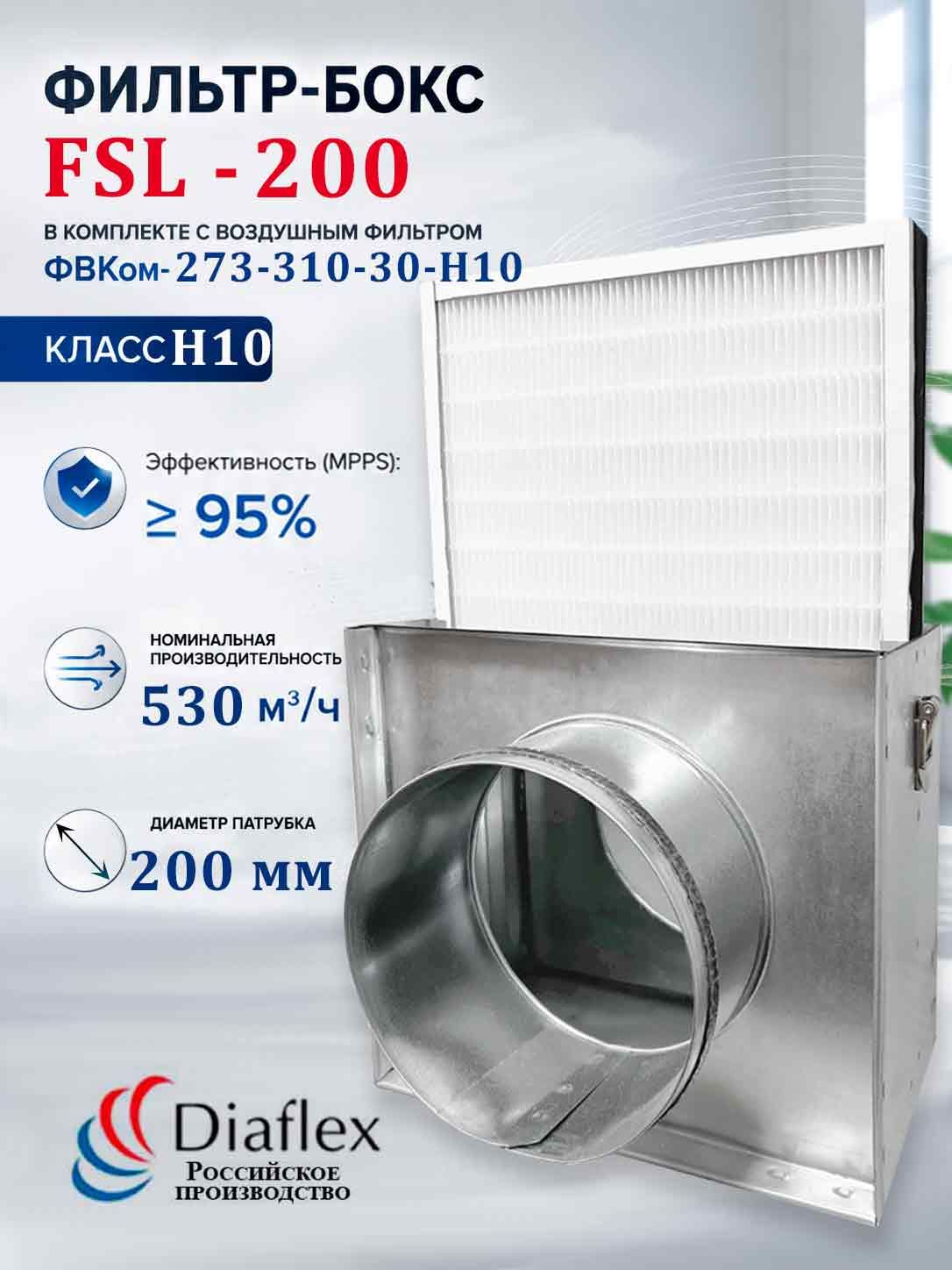 Фильтр-бокс FSL d 200 мм в комплекте с HEPA -10 фильтром абсолютной очистки ФК-313-273-30-НЕРА10
