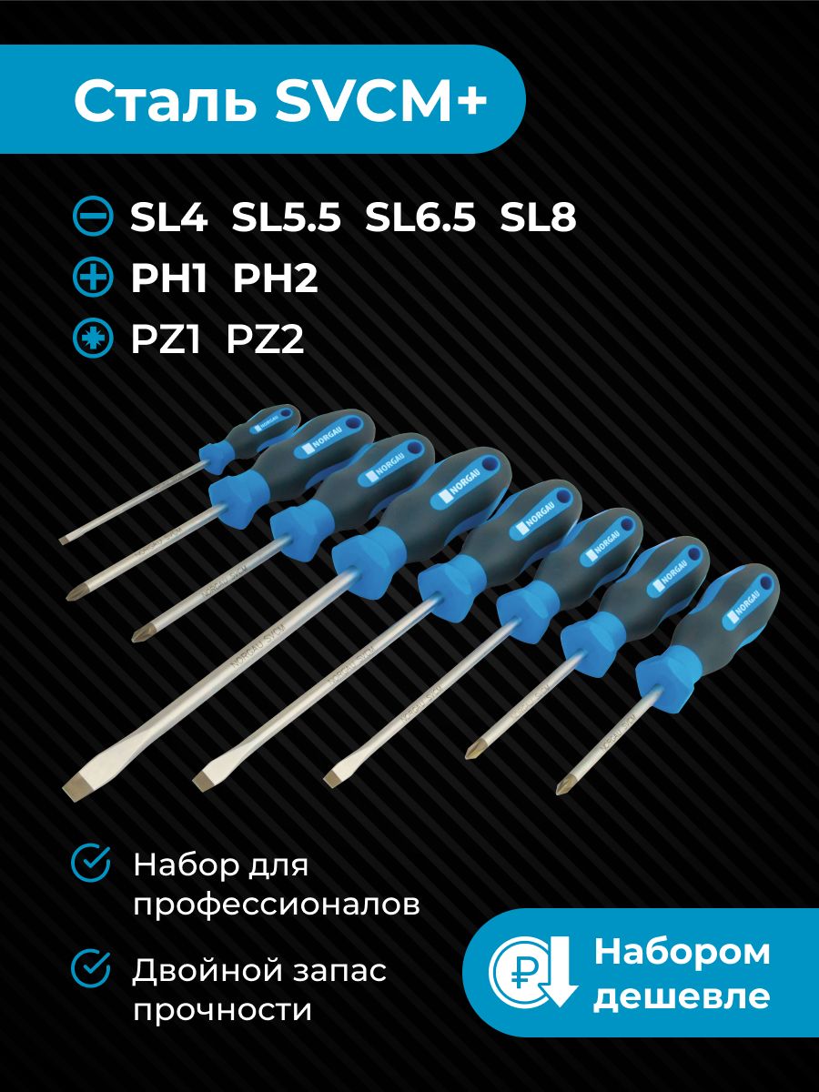 Набор отверток 8 предметов (SL+PH+PZ) NORGAU Industrial из стали SVCM
