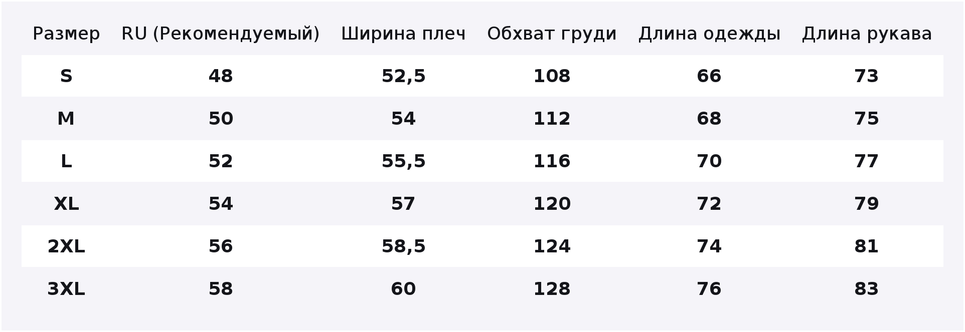 Куртка , размер 3XL — фото 1