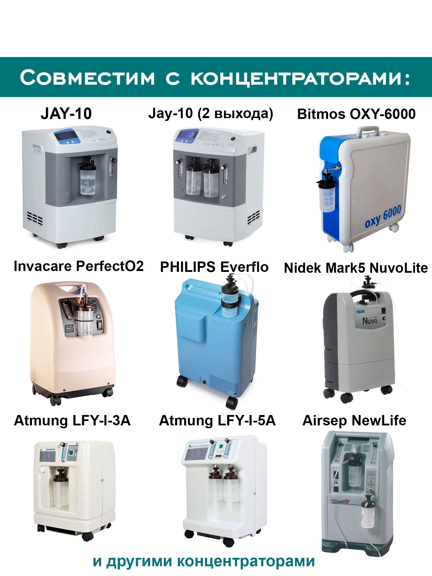 Увлажнитель (стакан) Aeropart для кислородного концентратора BITMOS OXY-6000, NIDEK Mark 5 Nuvo Lite, Invacare PerfectO2, Philips EverFlo, JAY-10, ATMUNG LFY-I-3A, LFY I 5A и др, Medistern