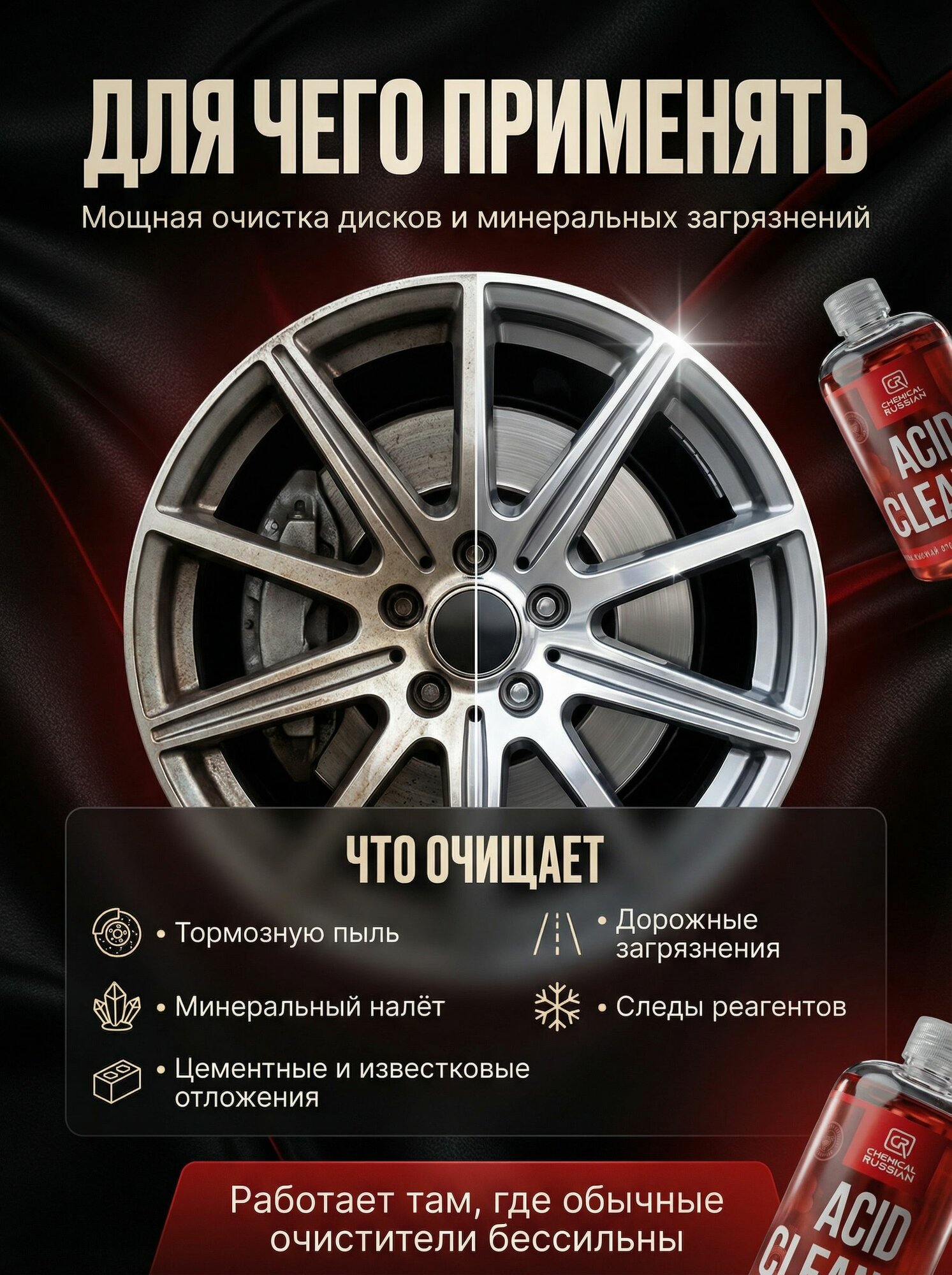 Кислотный очиститель дисков автомобиля - Acid Cleaner, 4 л, Chemical Russian, очиститель колесных дисков