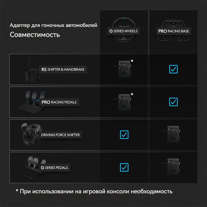 Игровой руль Logitech гоночный адаптер для управления в гоночных играх на ПК и консолях — фото 1