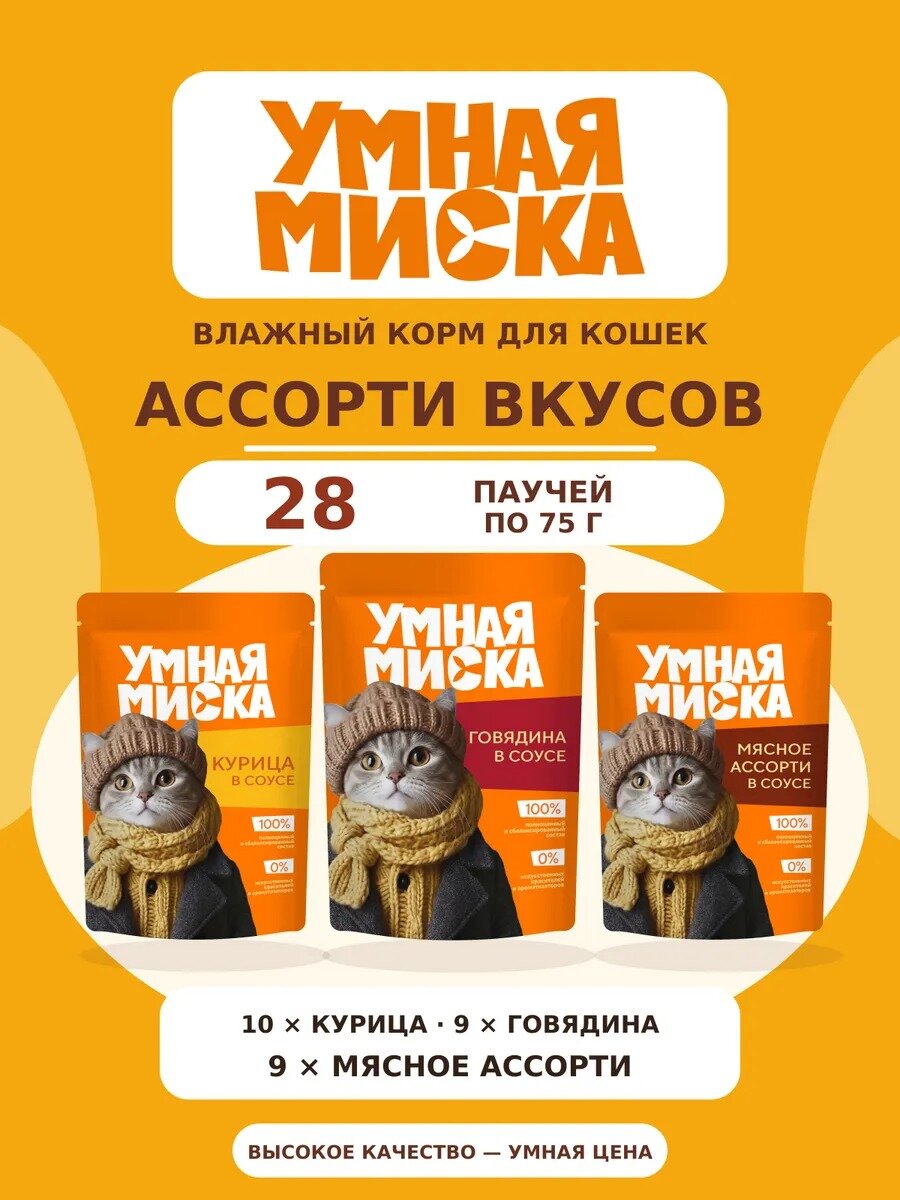 Влажный корм для кошек Умная миска ассорти 28 шт по 75 гр