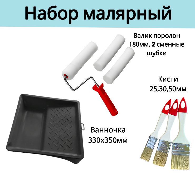 Набор малярный: ванночка 330х350мм + валик поролон 180мм, 2 сменные шубки, кисти 25,30,50мм