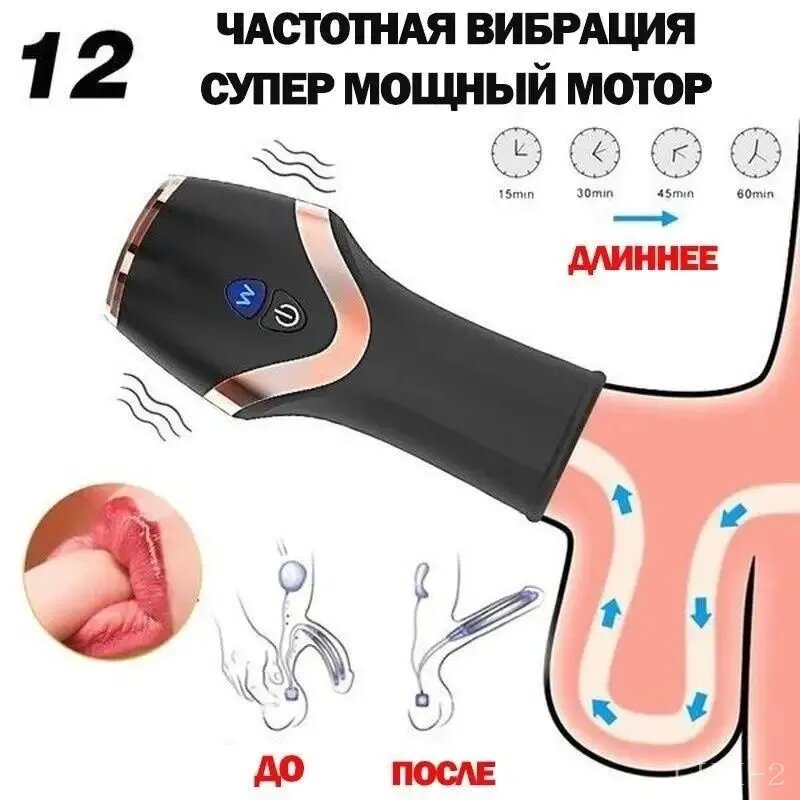 Премиуммастурбатор для мужчин с 12режимной вибрацией HESEKS