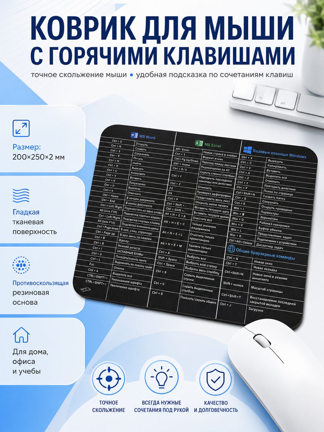 Коврик для мыши Горячие клавиши 200х250х2мм