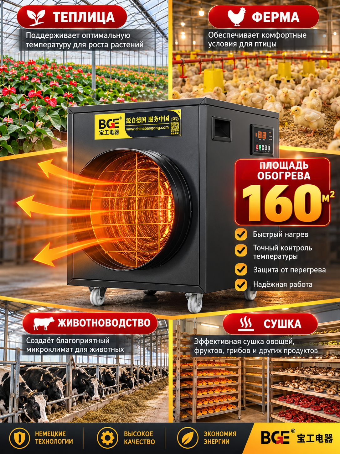 Тепловая пушка электрическая 20 кВт 380В, промышленная, с рукавом 30м, для теплиц, ферм, сушки, склада 160кв м