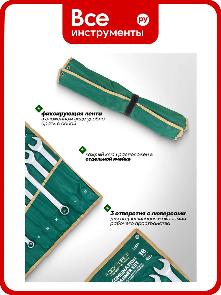 Набор комбинированных ключей Rockforce 18 предметов RF-5181P (904) материал CrV, антикоррозийное покрытие, прямой тип