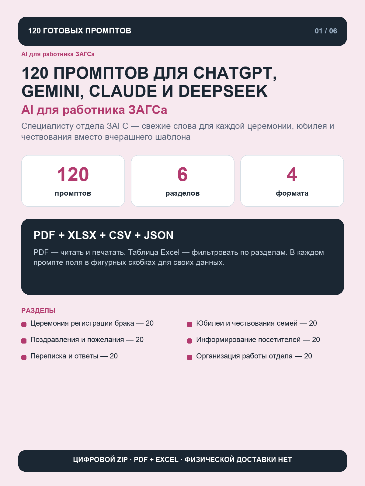 AI для работника загса: 120 промптов для ChatGPT, Gemini, Claude и DeepSeek, цифровой ZIP