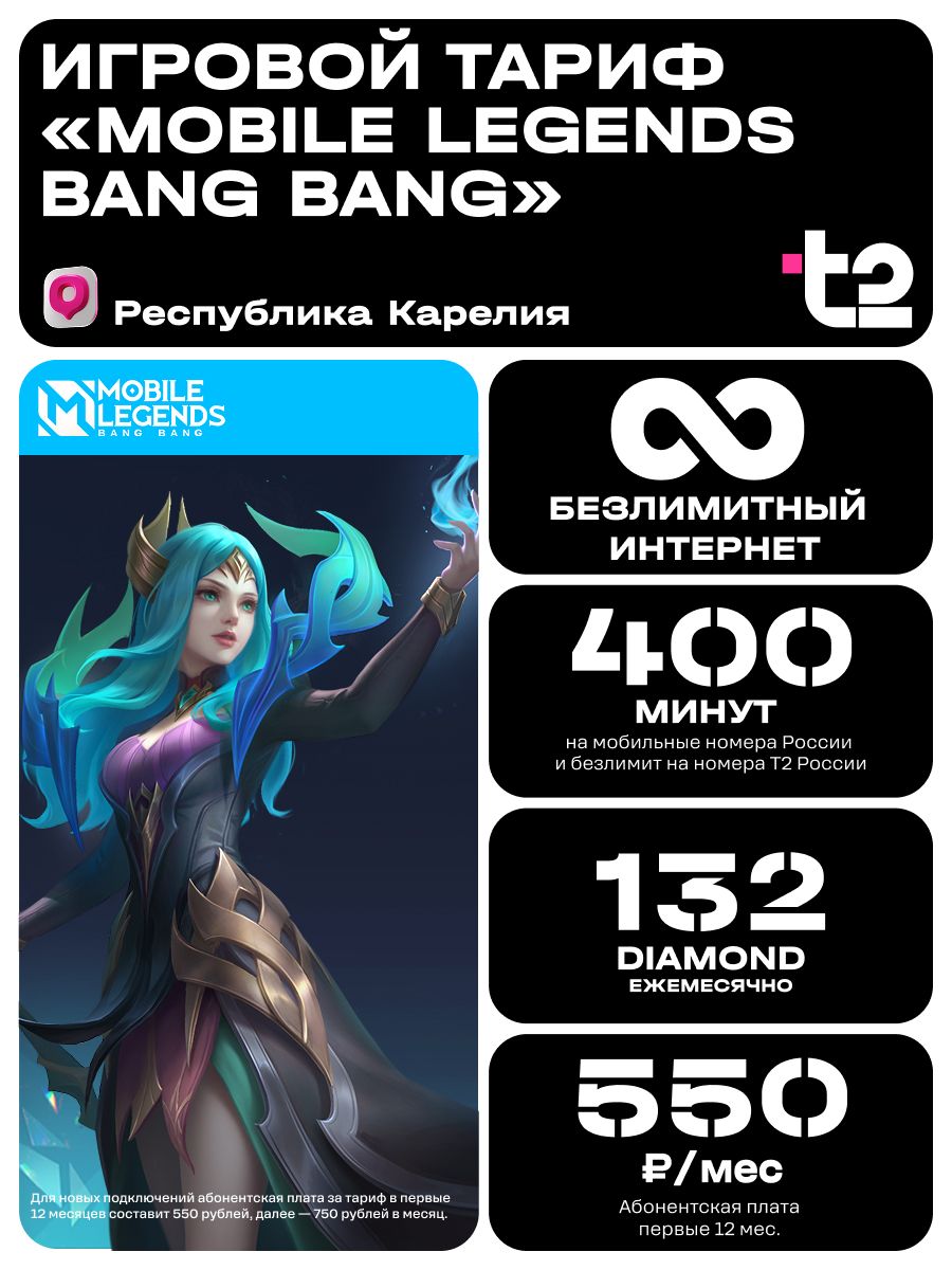 Сим карта Т2 Тариф MLBB Карелия