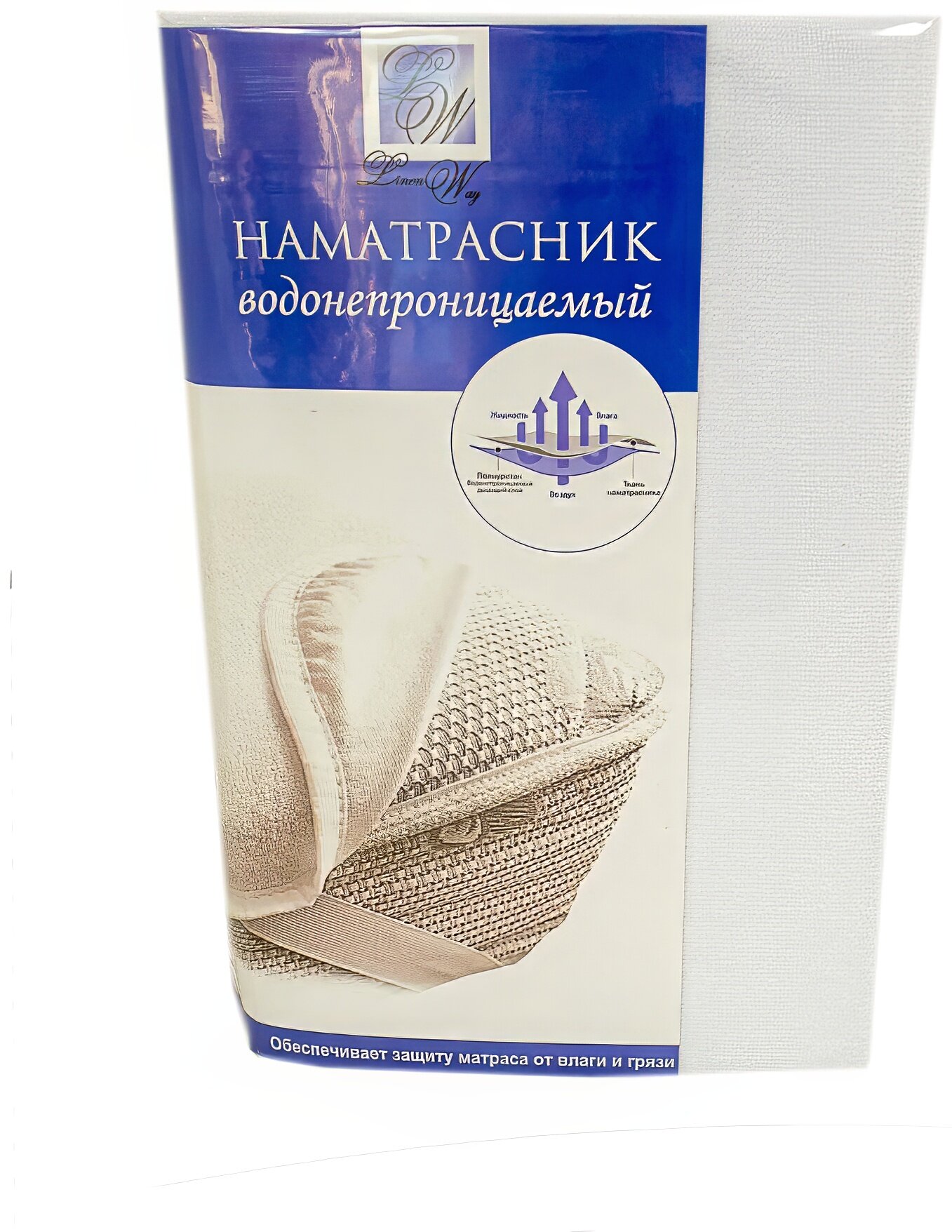 Наматрасник Linen Way 90x200 водонепроницаемый на резинках