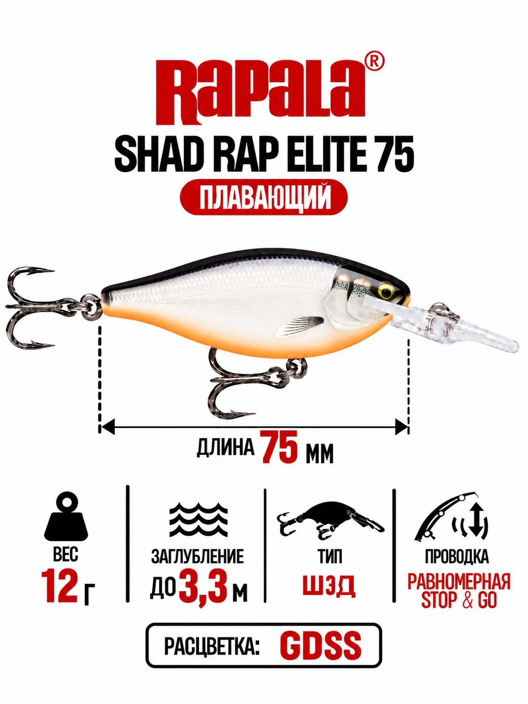 Воблер RAPALA Shad Rap Elite 75 GDSS плавающий 3,3м, 7,5см, 12гр