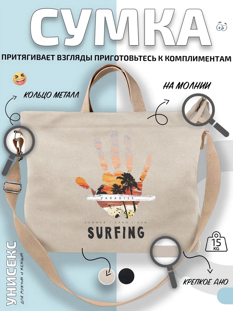 Сумка шоппер  Ладонь с пальмами рай