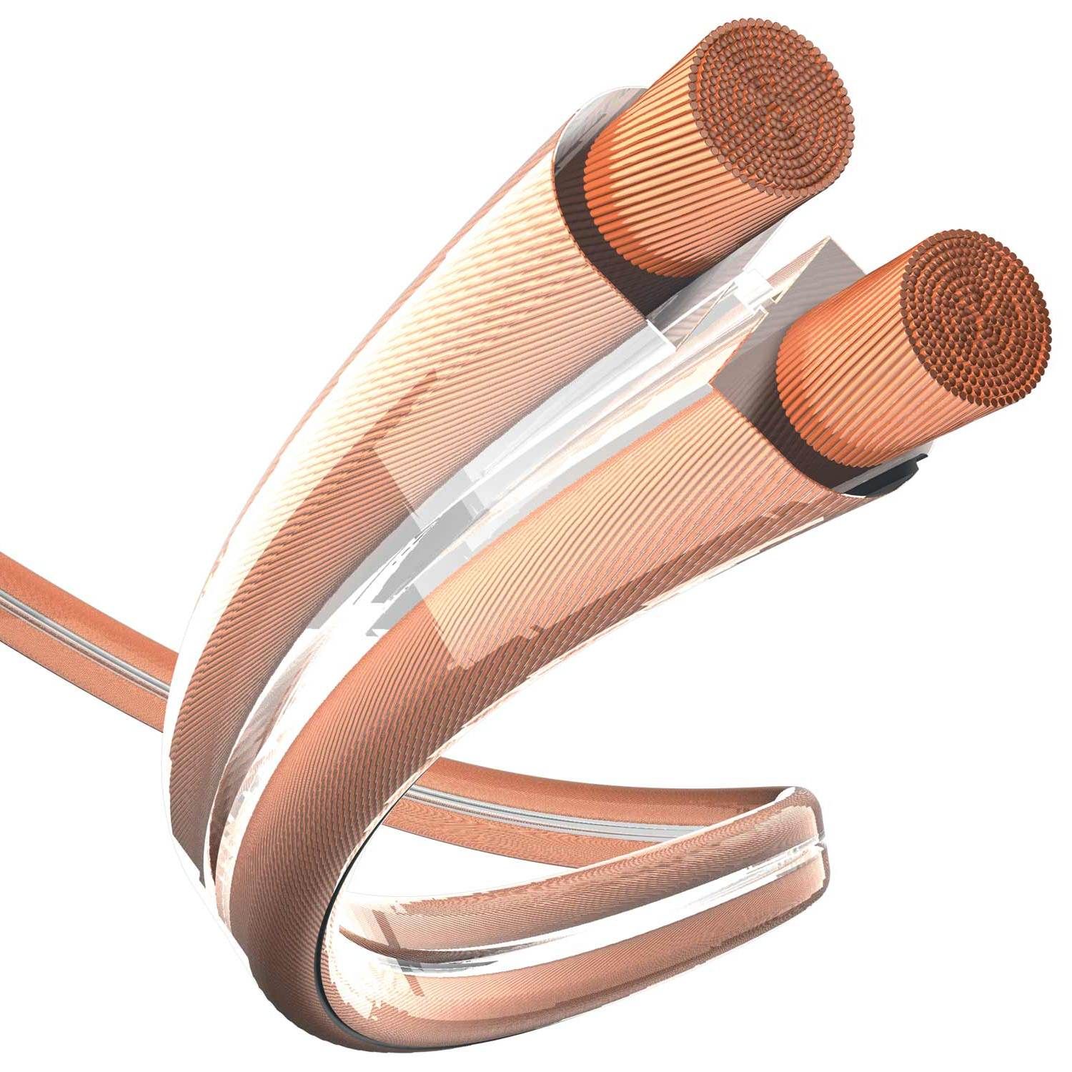 Кабель акустический Inakustik Premium Speaker Cable 2x4.0 мм2, 6 метров