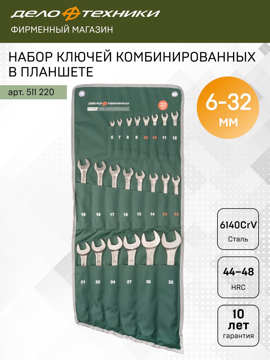 Набор ключей комбинированных Дело Техники, 22 шт, планшет тетрон, 511220