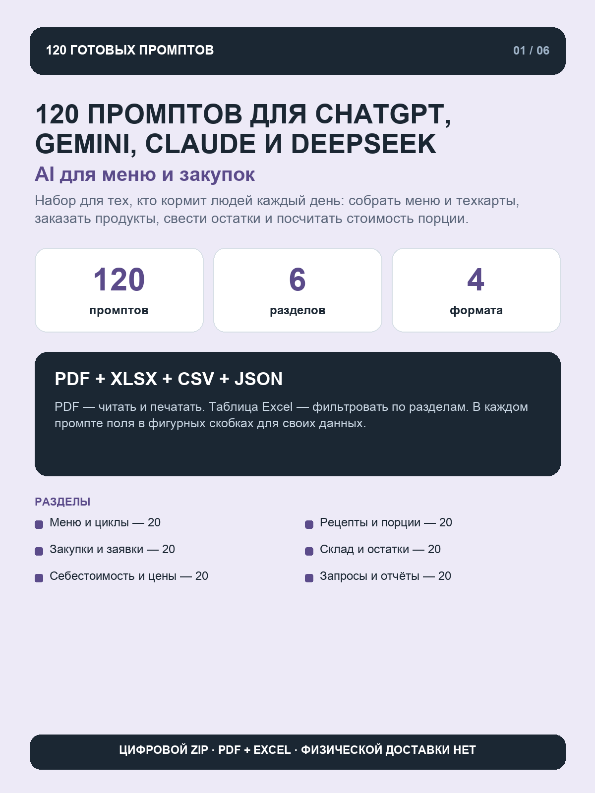 AI для меню и закупок: 120 промптов для ChatGPT, Gemini, Claude и DeepSeek, цифровой ZIP PDF и Excel