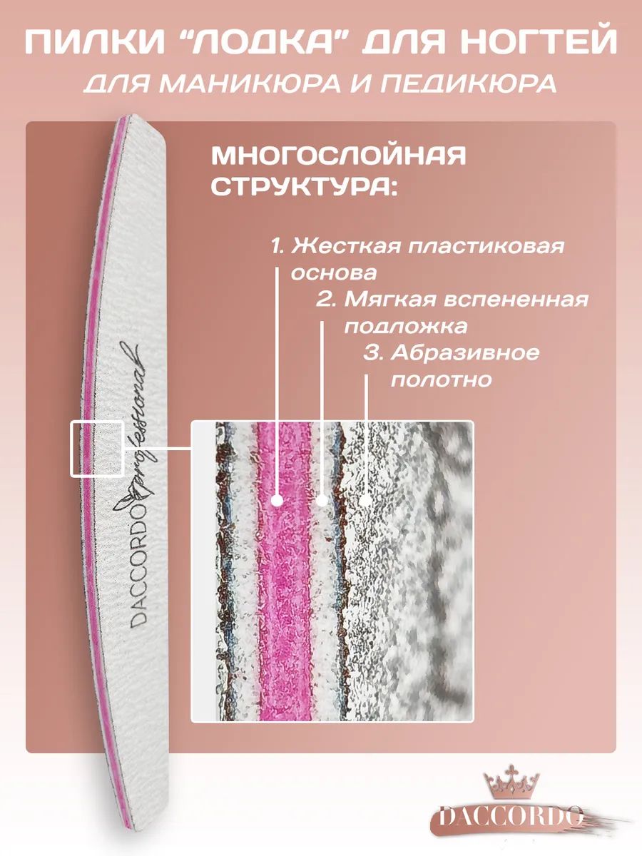 Пилки для ногтей и маникюра, лодка, 80/100 грит, 25 шт