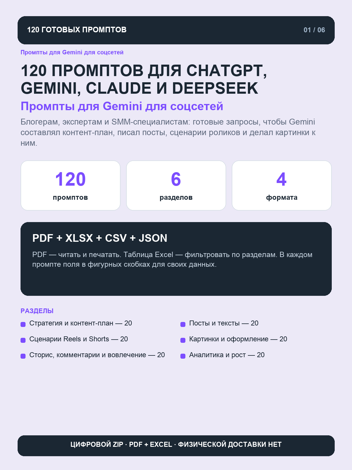 Промпты для Gemini для соцсетей: 120 запросов для контент-плана, постов и сценариев Reels, цифровая книга PDF A4