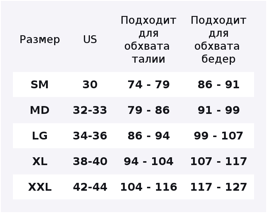 Трусы Under Armour Performance, размер 2XL — фото 1