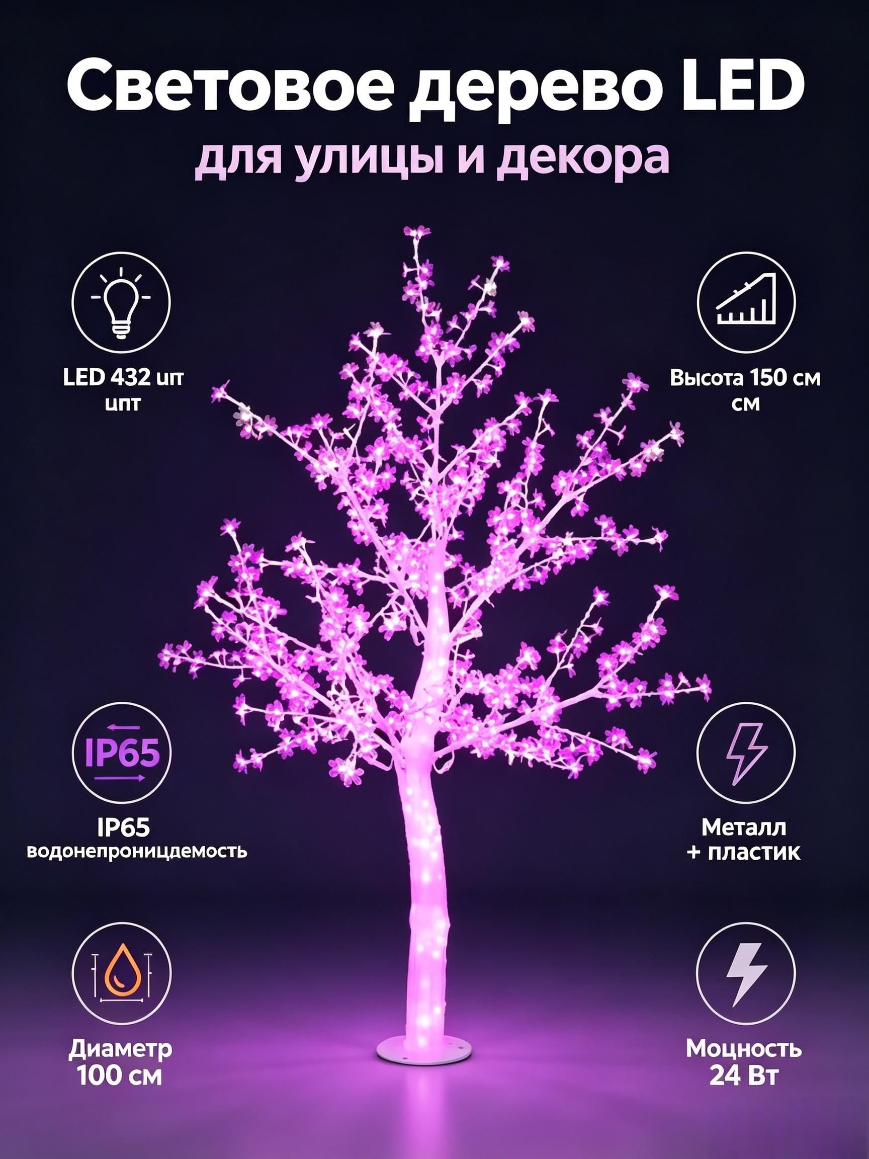 Каркасная светодиодная фигура Рождественская декорация 150 см