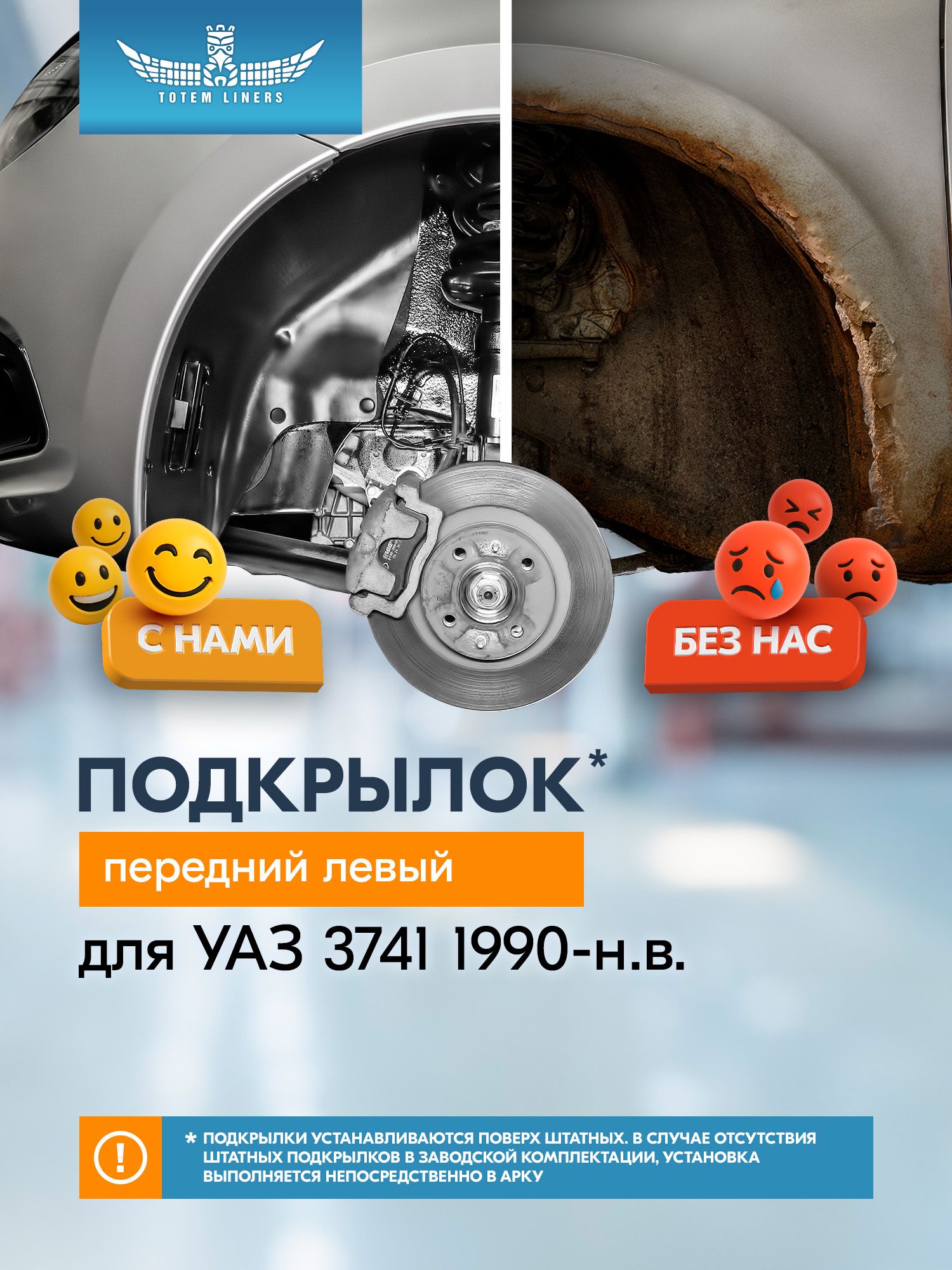 Подкрылок УАЗ 3741 1990- (передний левый)