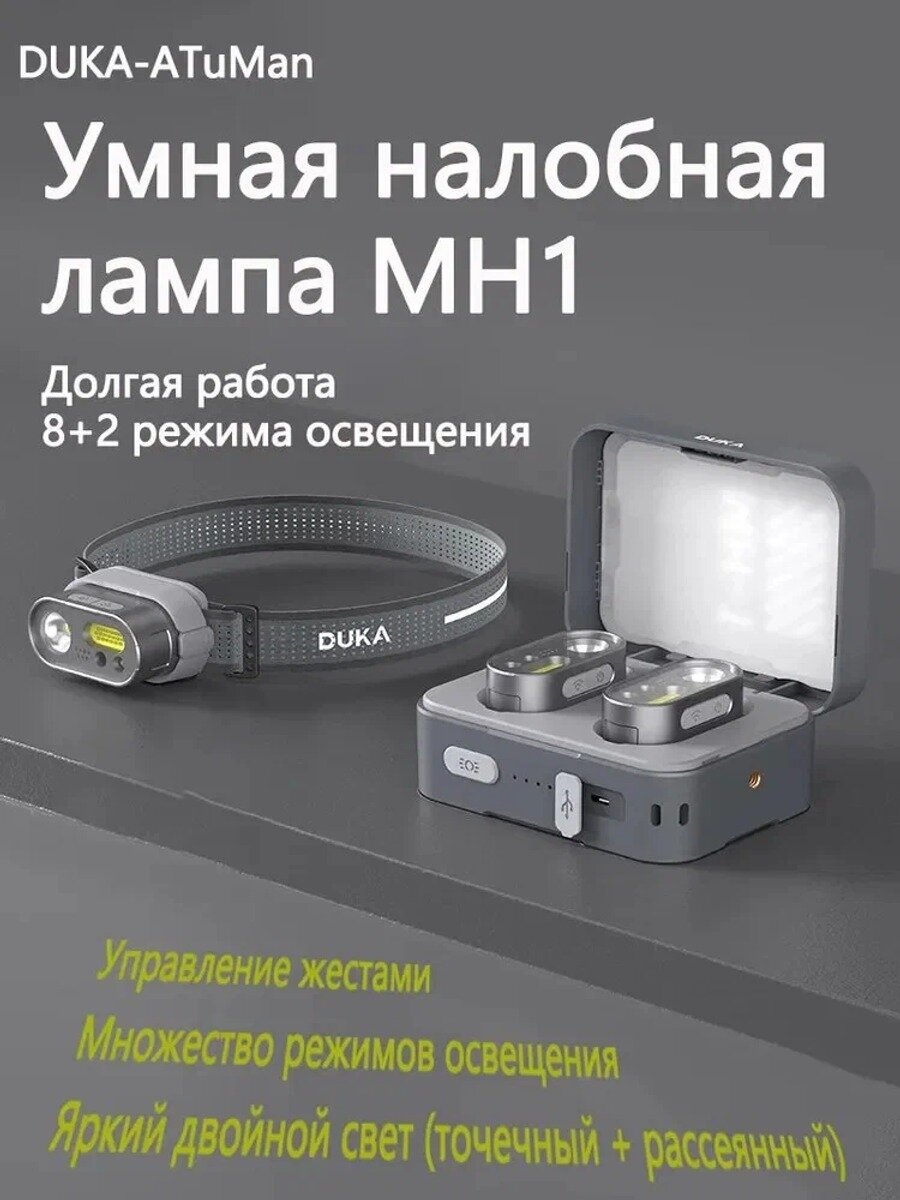Duka Налобный фонарь стандартная модель серии классическая модель серии