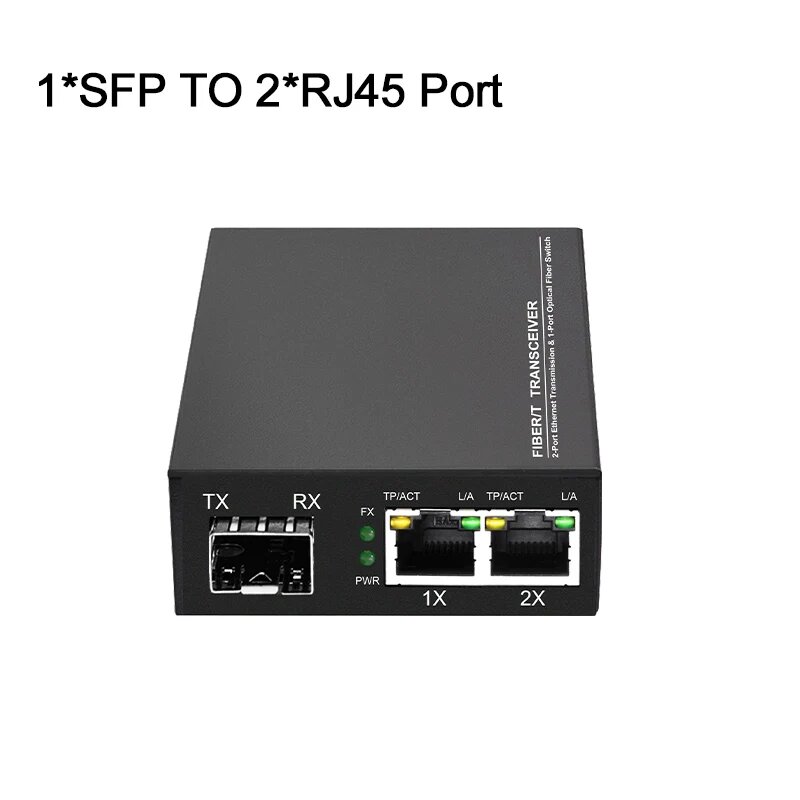 2 Port SFP на 2 RJ45 Gigabit Switch OM-F8622GW-F