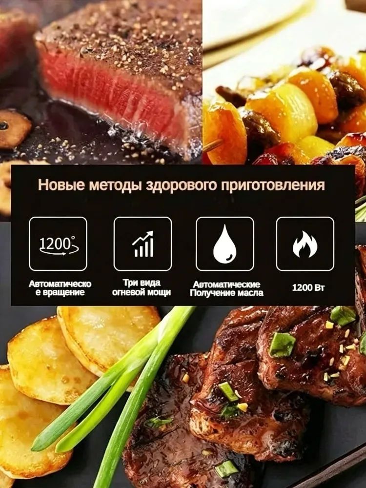 Электрошашлычница — фото 1