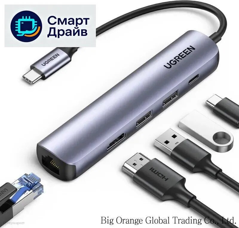 Адаптер UGREEN CM418 (10919) USB-C to 2xUSB 3.0+HDMI+RJ45 Ethernet Adapter+PD
