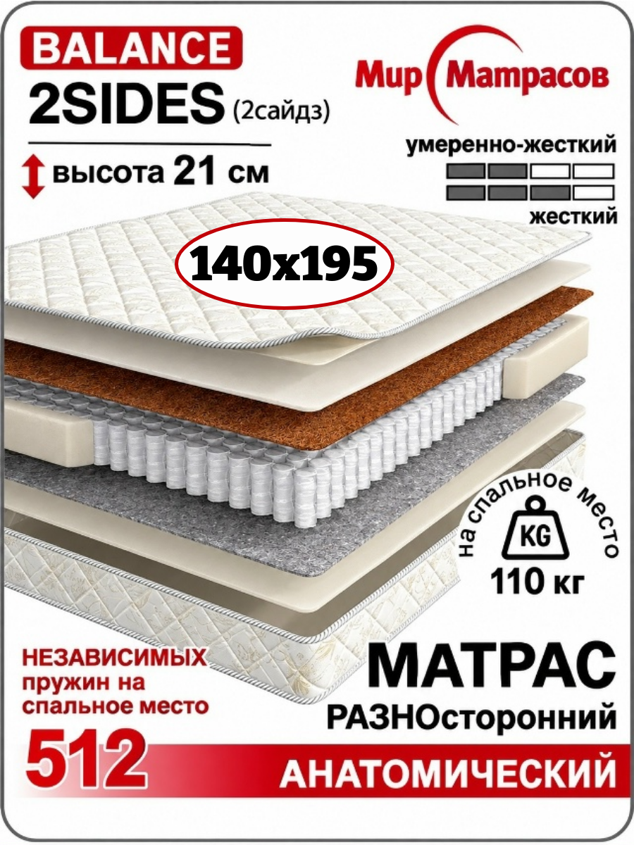 Матрас 140х195 Balance 2Sides пружинный, ортопедический, разносторонний