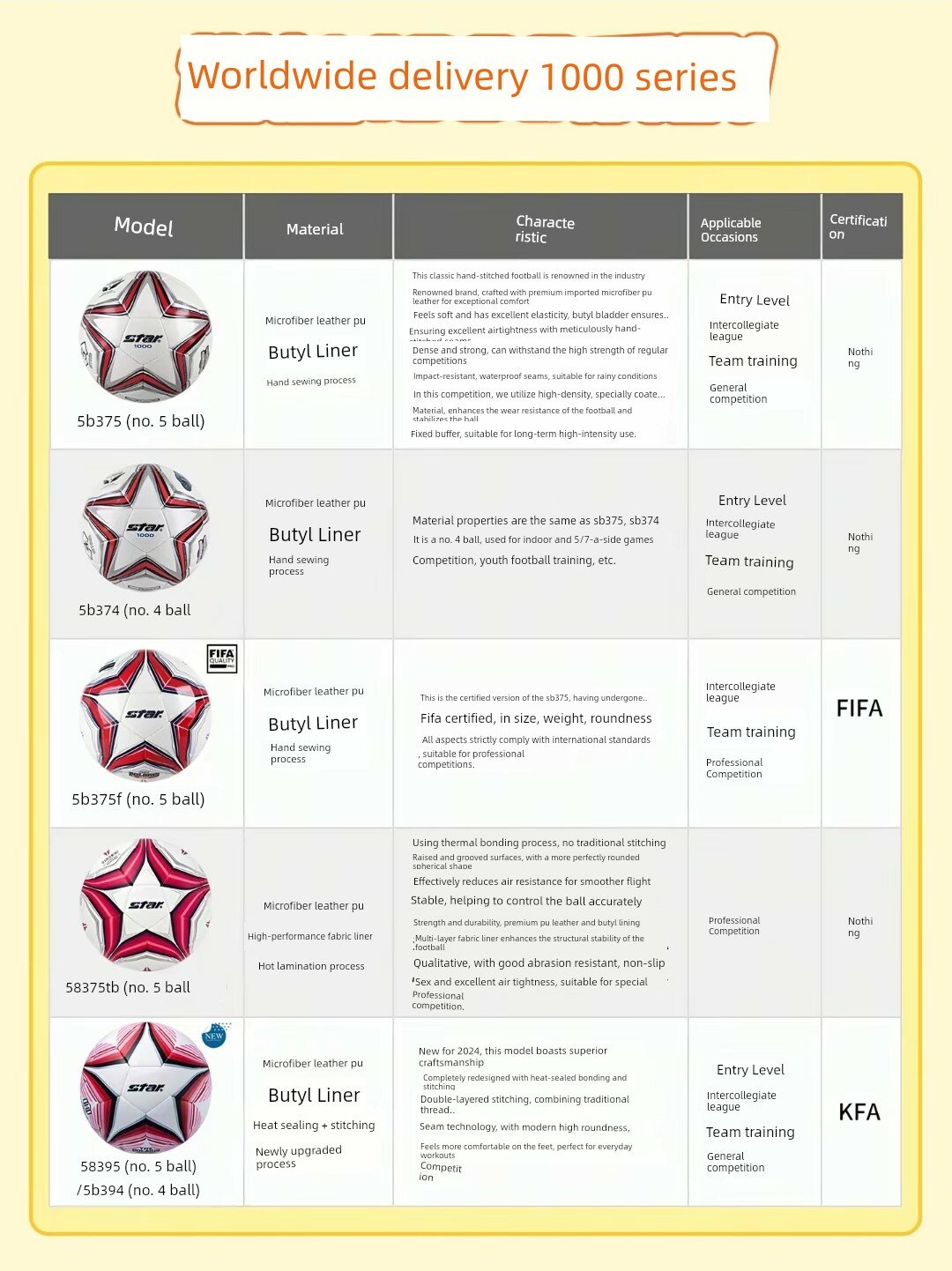 Футбольный мяч серии STAR 1000 для школьных тренировок и спорта, прочная модель для взрослых