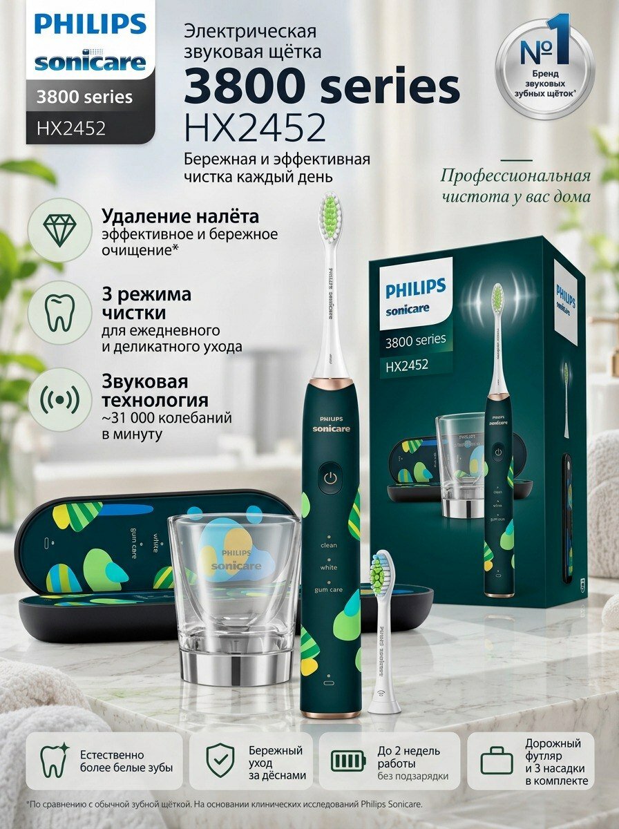 Электрическая зубная щётка Philips Sonicare 3800 series HX2452 черный, 3 режима, стерилизатор, зарядная база, версия CN