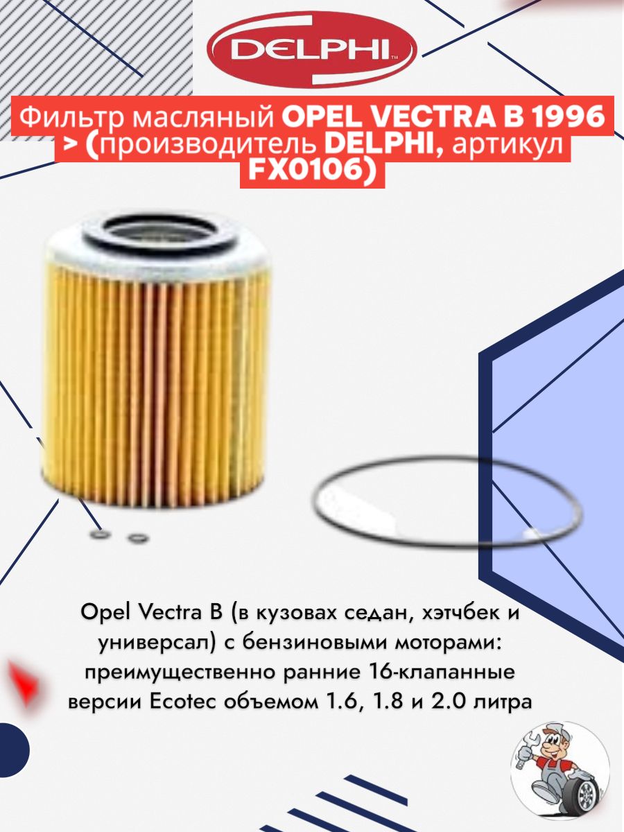 Фильтр масл. OPEL VECTRA B 1996 > (производитель DELPHI, артикул FX0106)