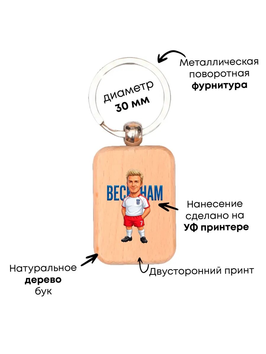 Брелок и ручка Дэвид Бекхэм — фото 1