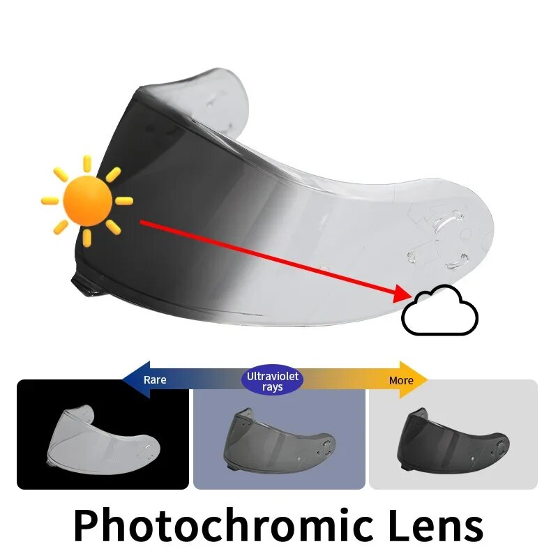 Визор для мотошлема SHOEI Neotec 3 CNS-3C, фотохромный визор, сменное стекло для Photochromic Clear