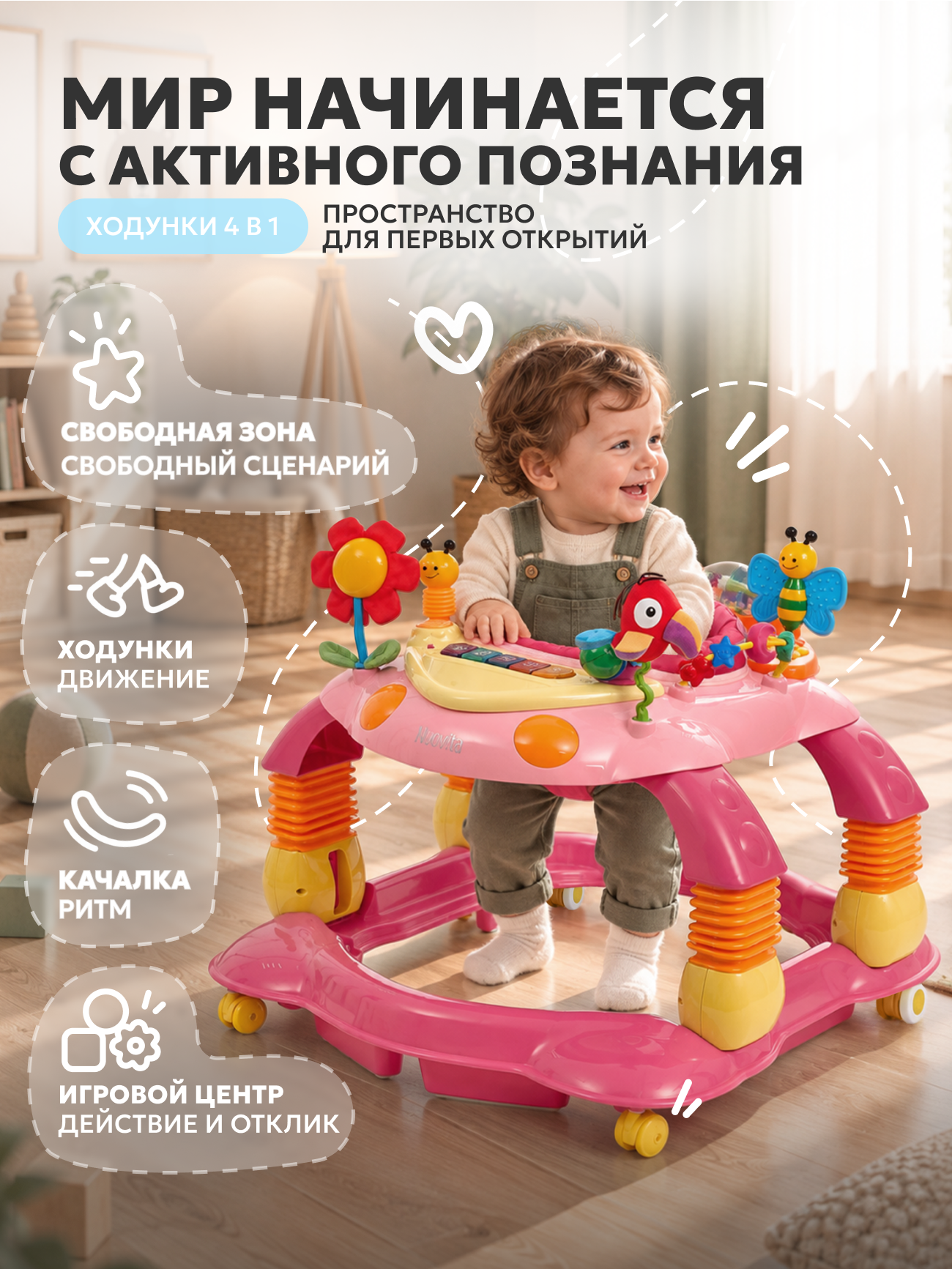 Ходунки детские Nuovita Letizia 3 в 1: ходунки, качалка, игровой центр (Rosa/Розовый)