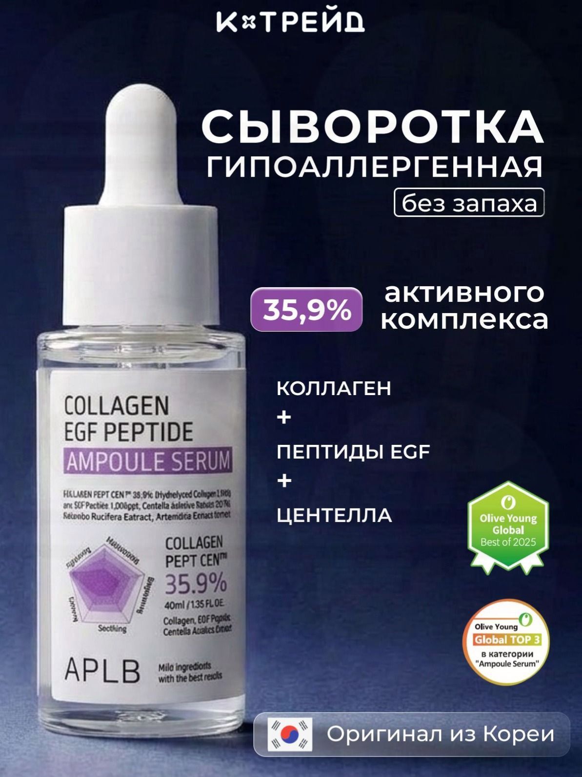 Антивозрастная сыворотка для лица с коллагеном и пептидами COLLAGEN EGF PEPTIDE AMPOULE SERUM