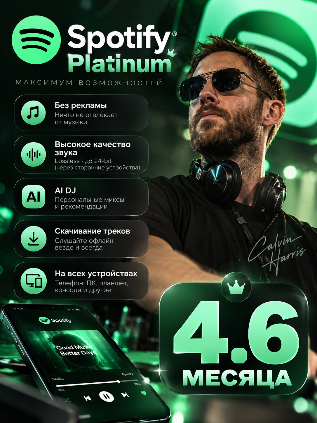 Spotify Platinum 4.6 месяца на ваш личный аккаунт, для всех платформ, для всех стран